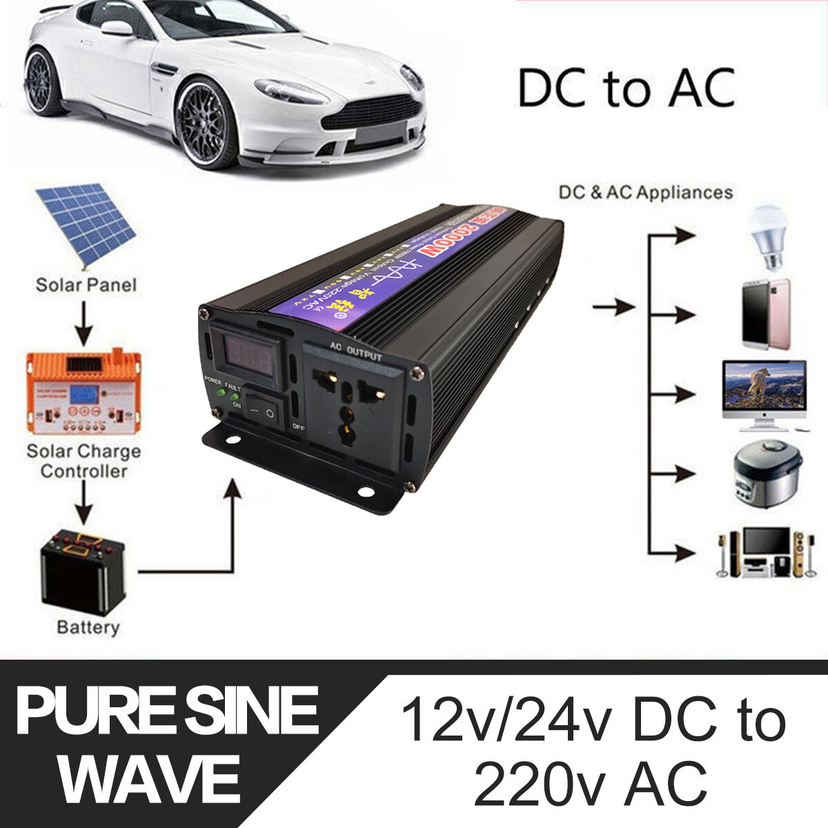 Pure Sine Wave Inverter Power Solar Car Inverters With DC 12V To AC ...