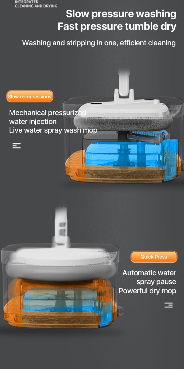 Joybos Self Wash Spin Mop M16 Spinner Flat 360 Rotating Cleaner With Turbo Flushing Bucket ...