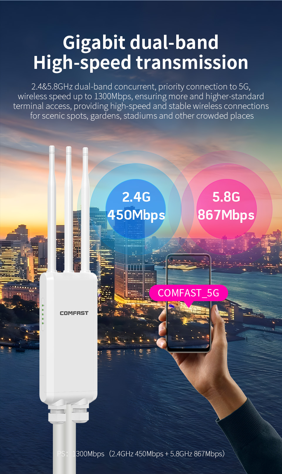 COMFAST CF-EW85 1300M Outdoor Wireless AP High Power Gigabit Dual-Band ...