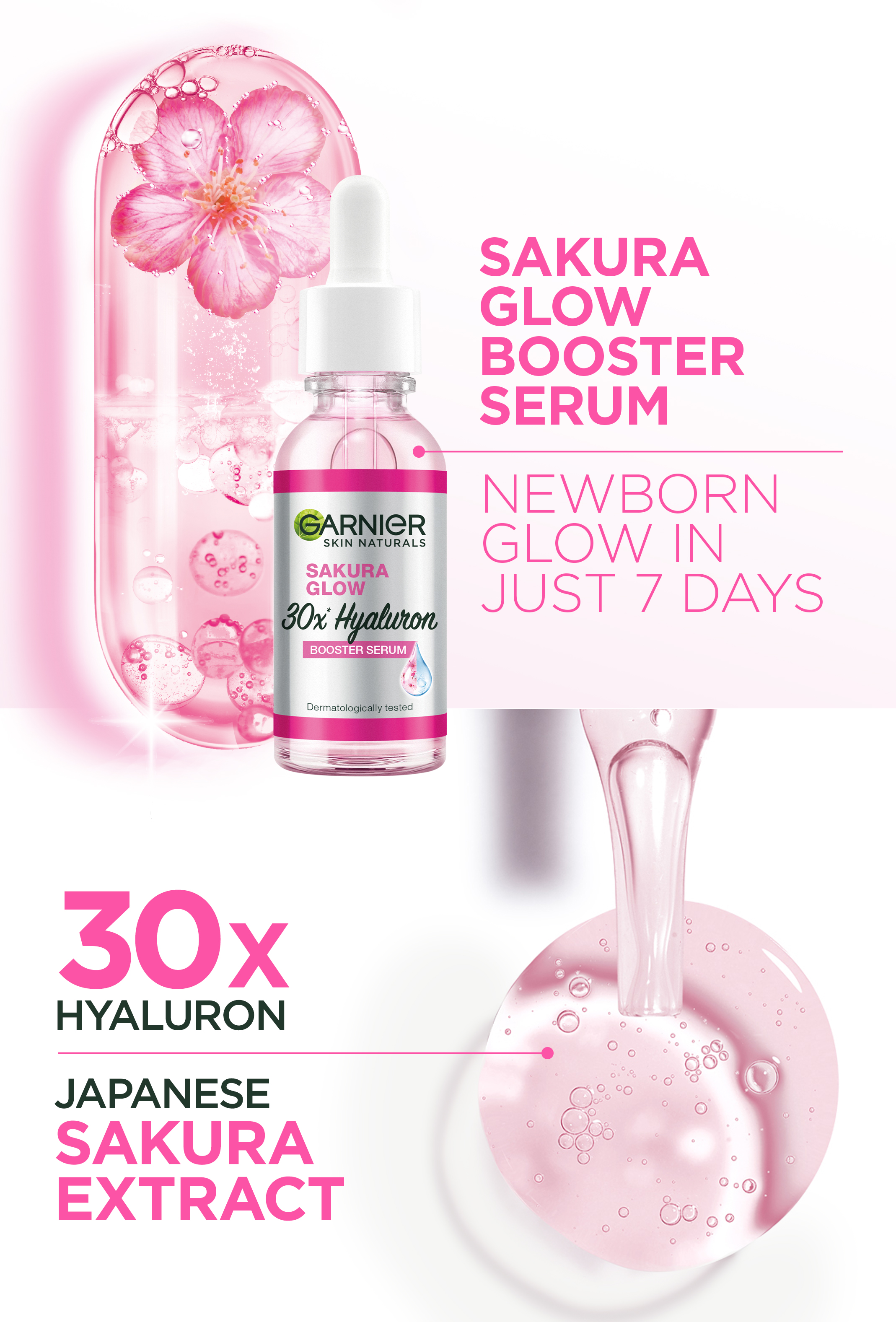 Garnier 10x Ceramide Hyaluronic Acid Sakura Glow Serum (15ml) - for ...