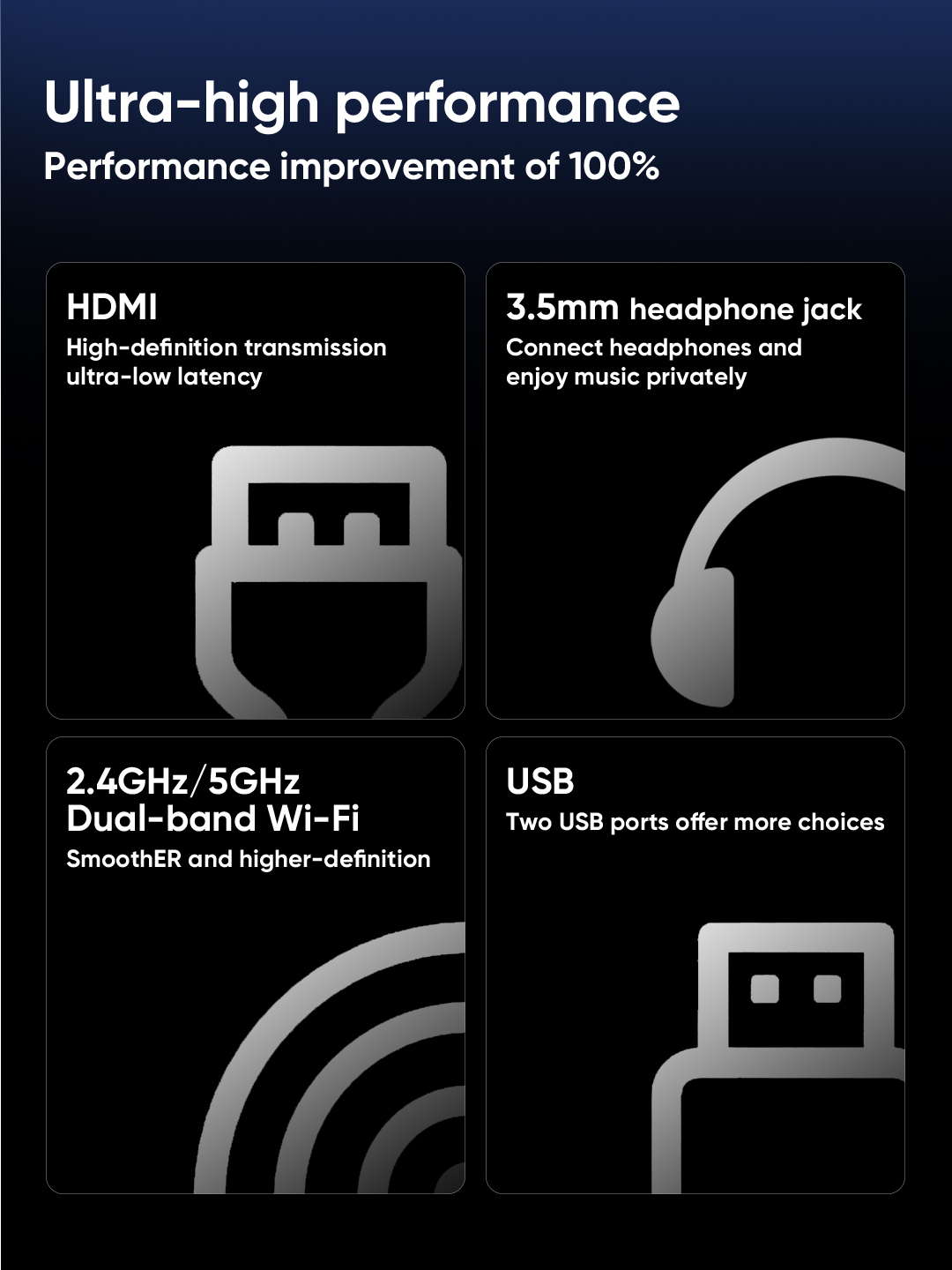 Eroc Mega projector Auto Focus 900 ANSI Bluetooth Speaker and Dolby ...