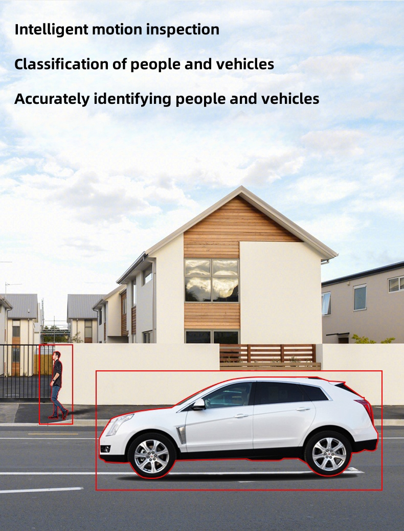 Dahua HD 8MP WDR IR Bullet Network Camera Wired Outdoor Weatherproof ...