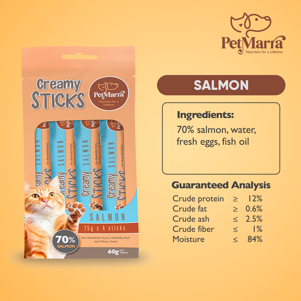 PetMarra Creamy Sticks Cat Treats Chicken Salmon Tuna Flavor 60g ...