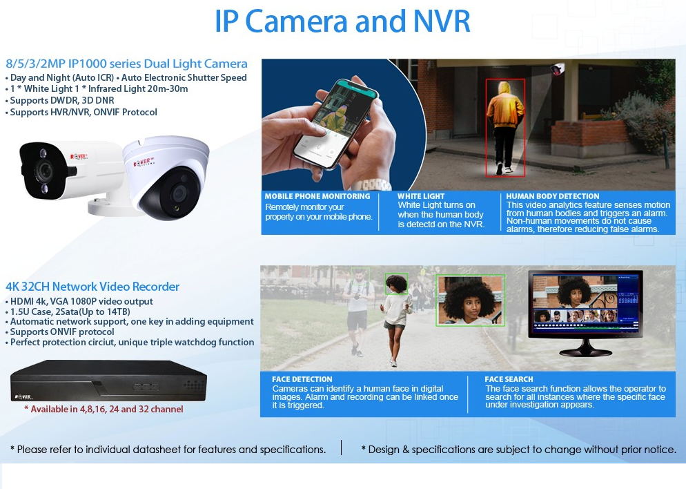 Rover 4MP PoE IP Bullet DUAL LIGHT DARK LIGHT CCTV Camera | BUILT-IN ...