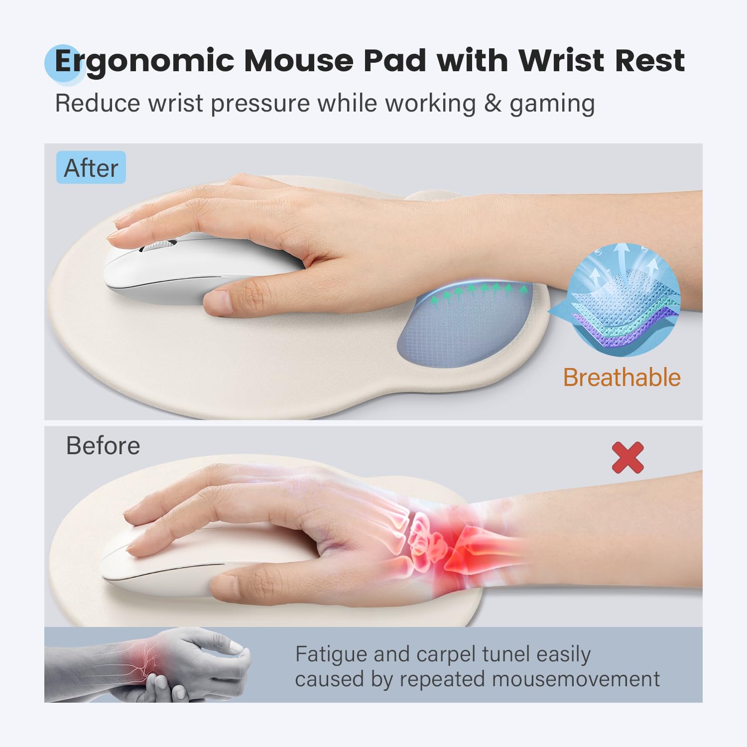 Fantasy Ergonomic UPGRADE REST WRIST Mouse Pad with Comfortable and ...