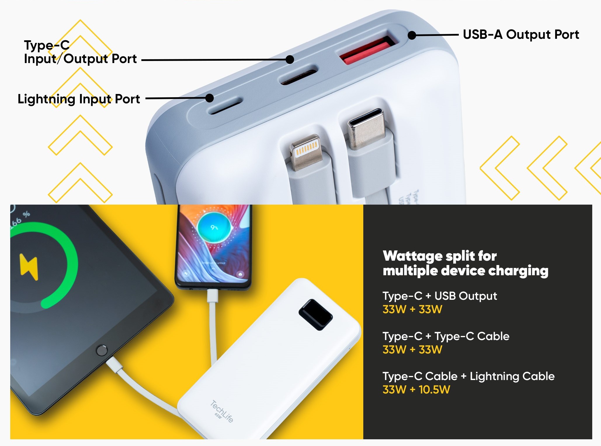 TechLife 65W Power Bank 2 20,000mAh | Fast Charge | Built in Type C ...