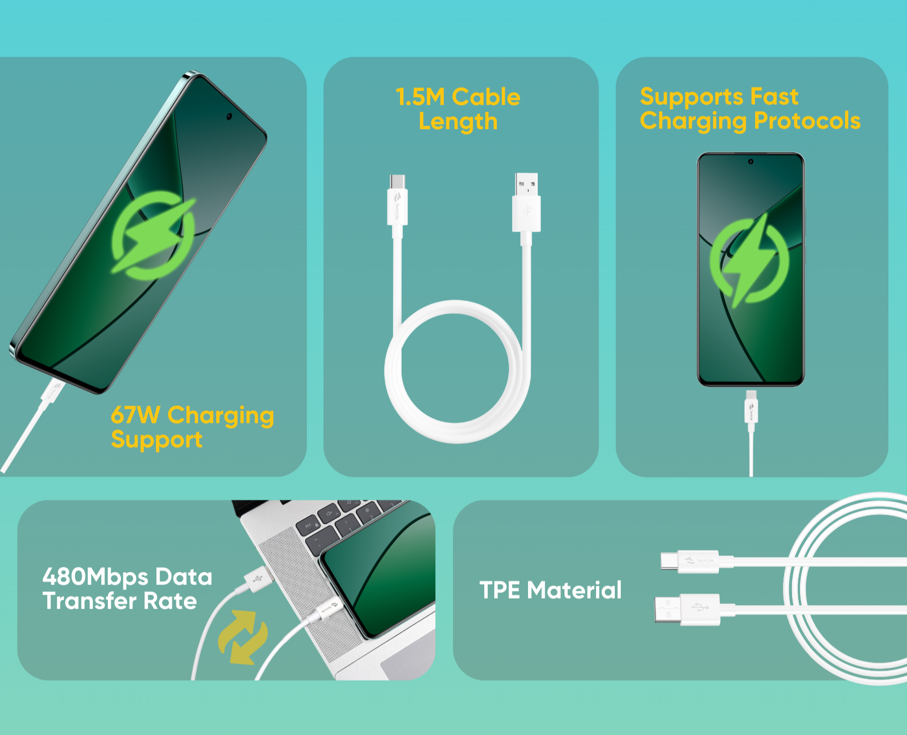 TechLife 67W Type-C Cable | Supports Fast Charging Protocols | Charge ...