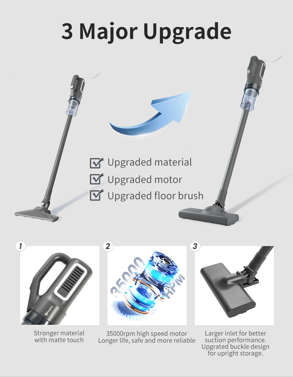 Simplus Vacuum Cleaner 16000Pa Strong Suction 3 in 1 Portable Handheld ...