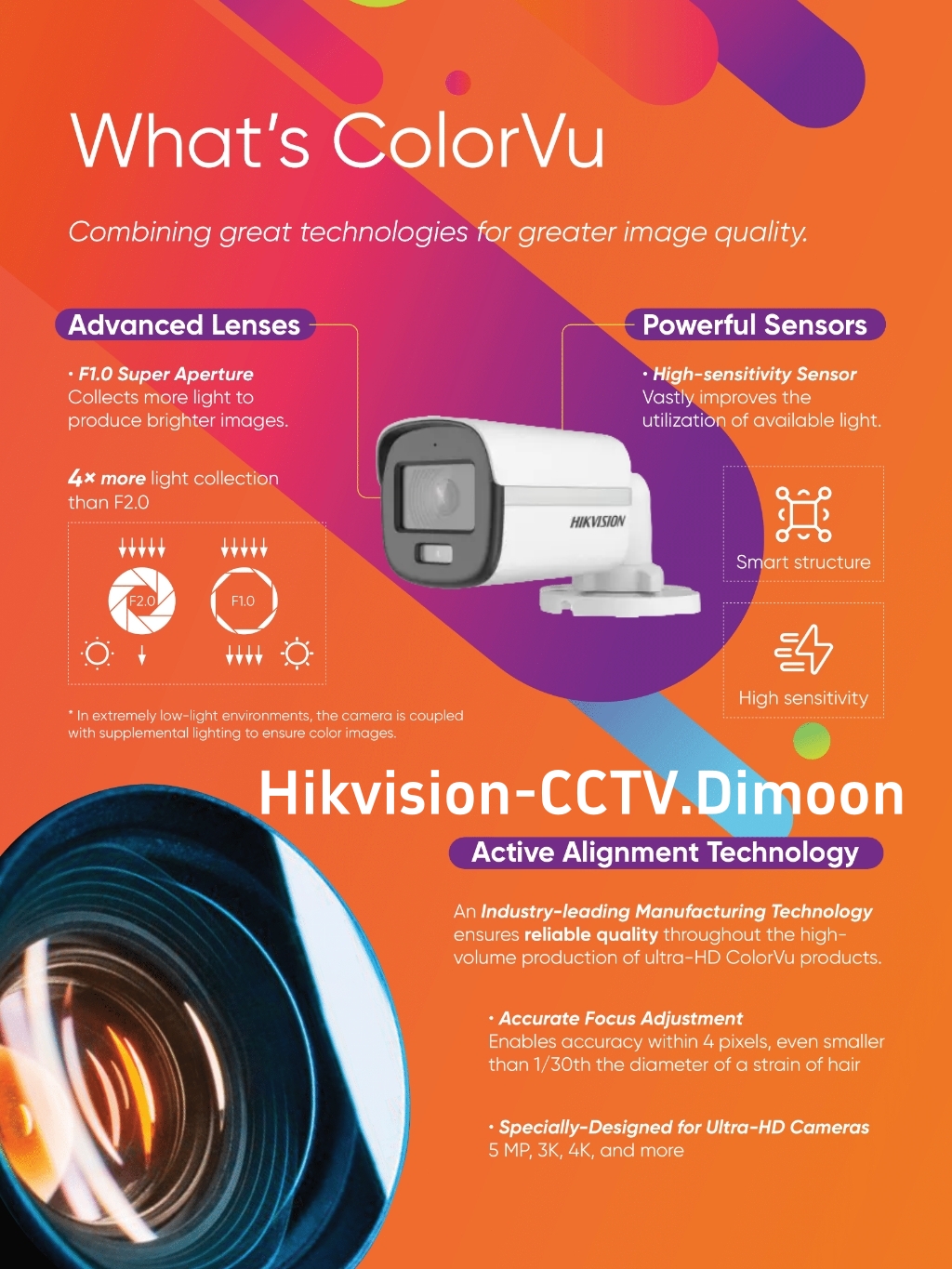 Hikvision 3K 5MP CCTV camera KIT Full color With Audio CCTV Package HD ...