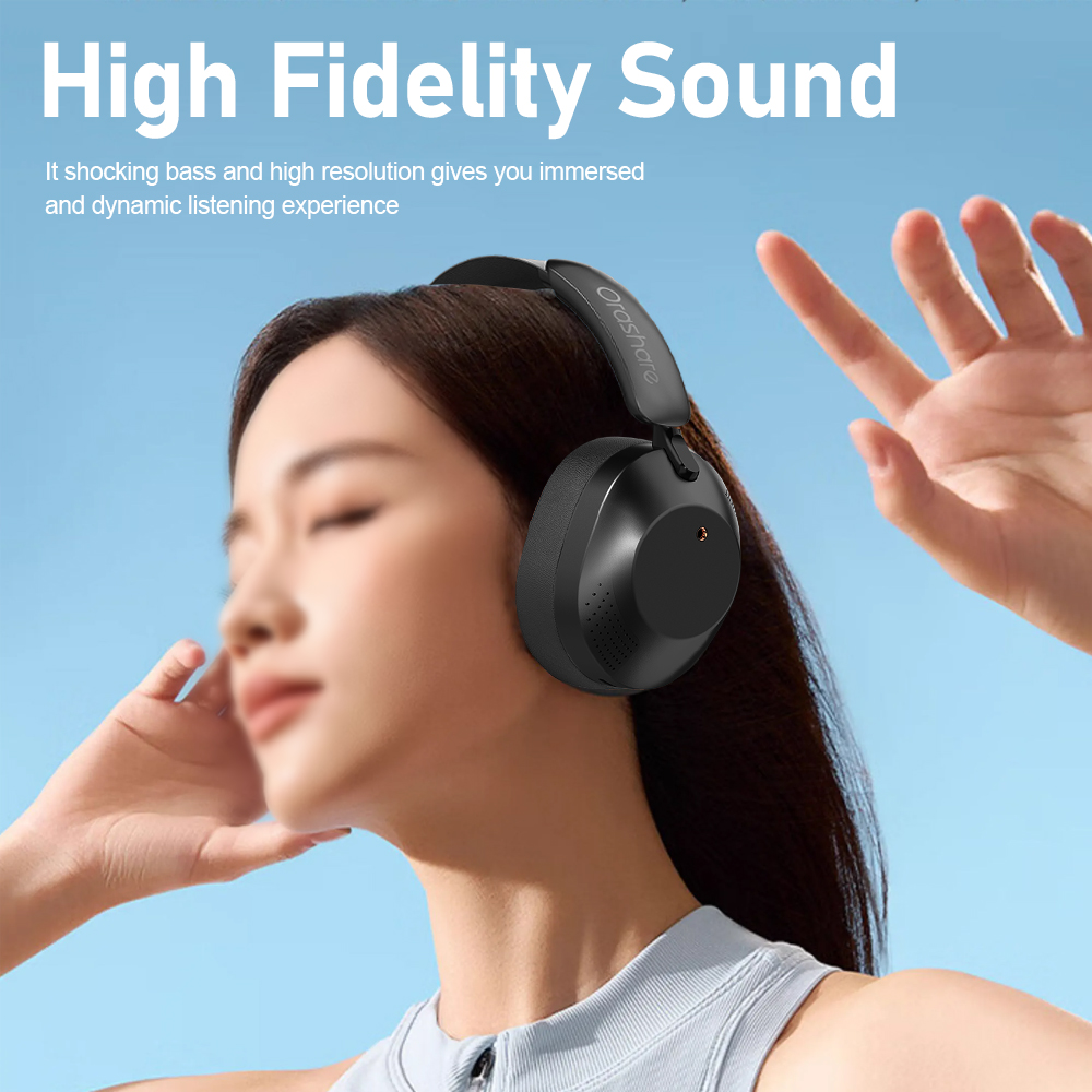 Orashare HS02 ANC Bluetooth Headphone Active Noise Cancelling Foldable ...