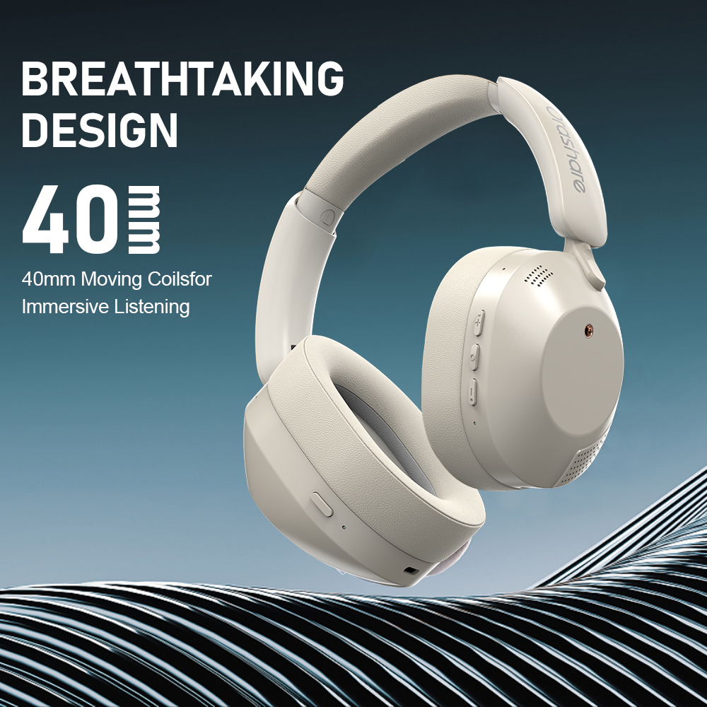 Orashare HS02 ANC Bluetooth Headphone Active Noise Cancelling Foldable ...