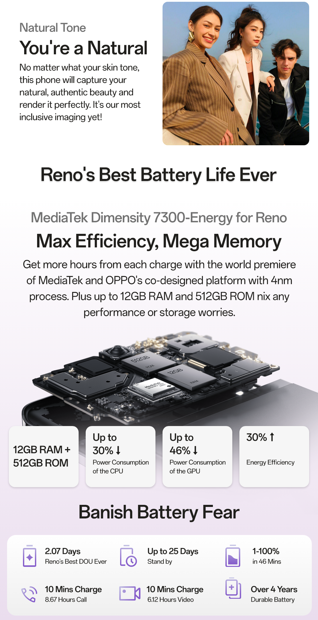 OPPO Reno12 Pro 5G | AI Portrait Expert | AI LinkBoost & BeaconLink ...