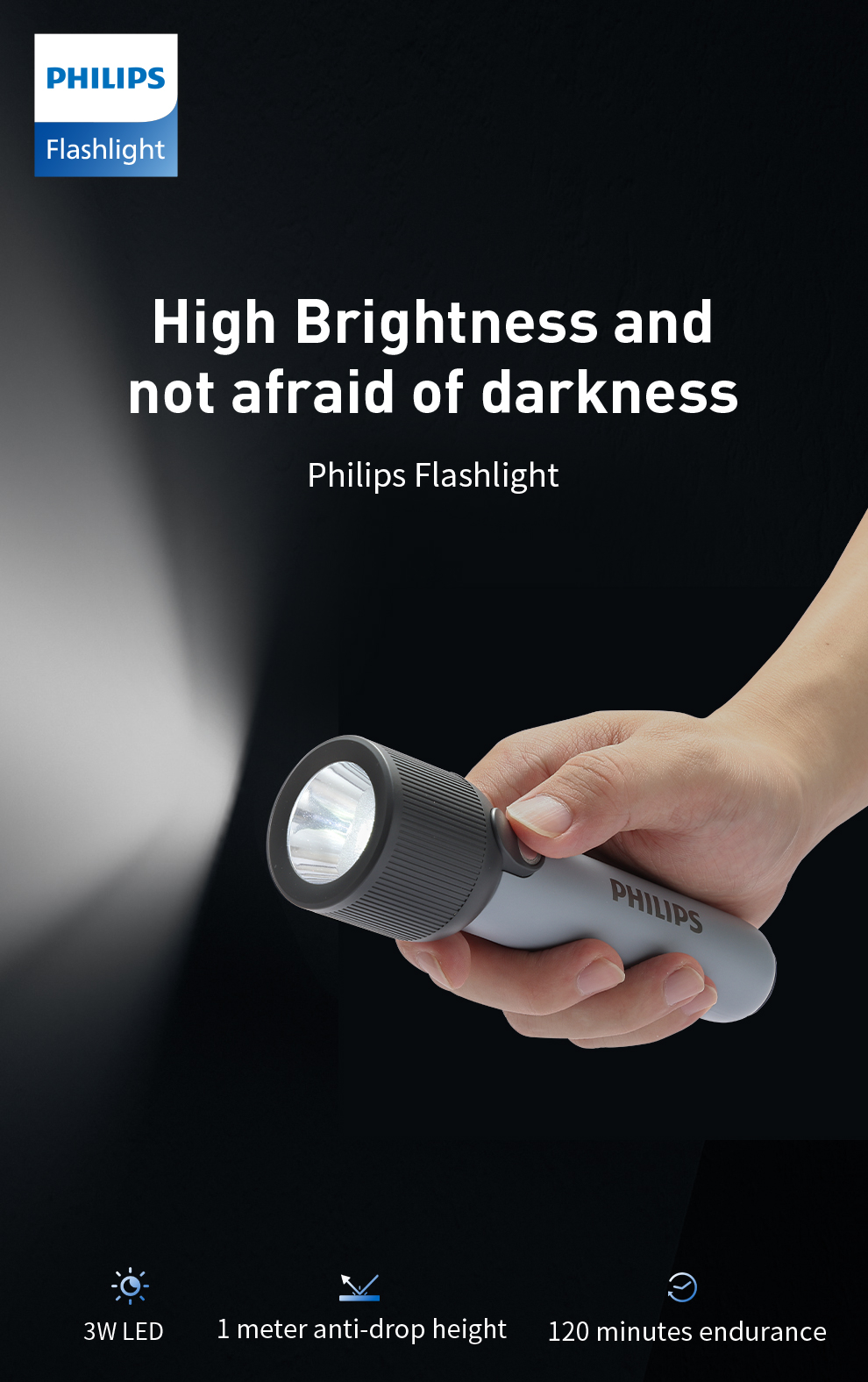 PHILIPS Flashlight SFL1181-56 Original - Rechargeable, Type C Charging ...