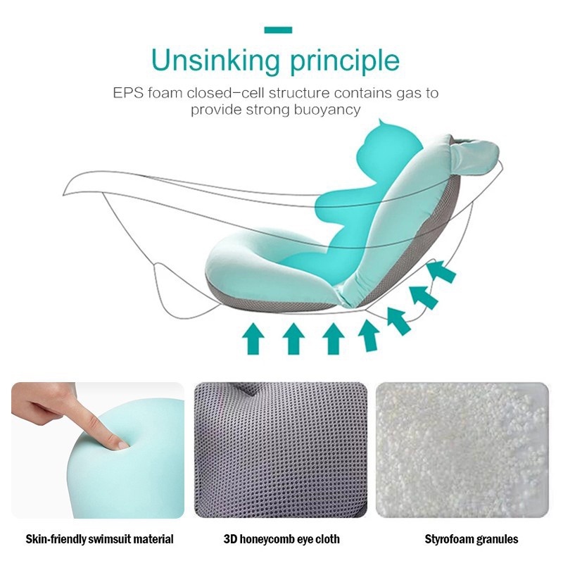 Baby Bath Tub With Net Foldable Portable Baby Bathtub+Bathmat For 0-5 ...