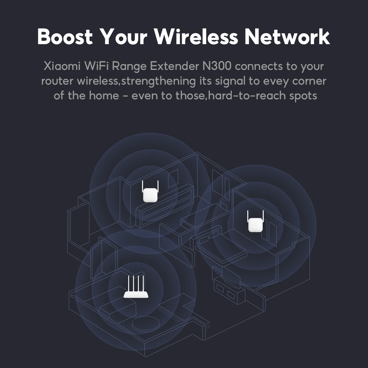 Global Version Xiaomi WiFi Range Extender N300 2.4GHz Up To 300Mbps 2×2 ...