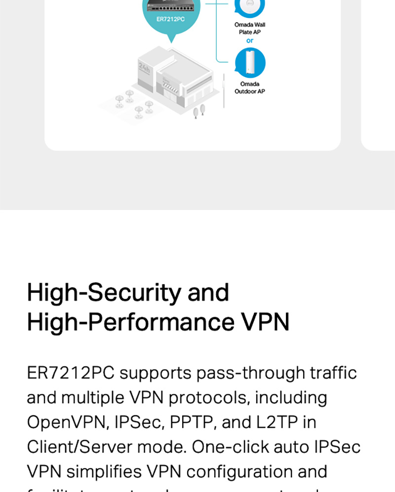 TP-Link | ER7212PC | Omada | 3-in-1 | Gigabit | VPN | Network | Router ...