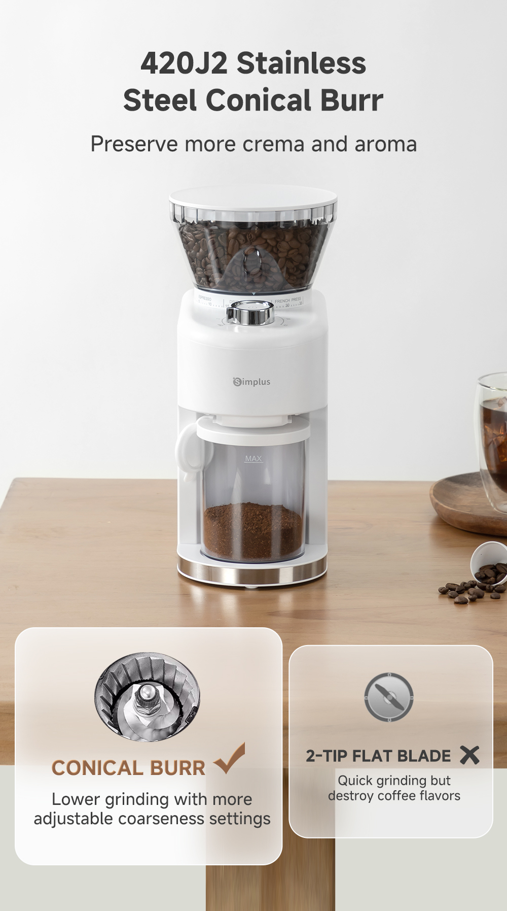 Simplus Electric Coffee Grinder Household Smart Grinder 35 Grind ...