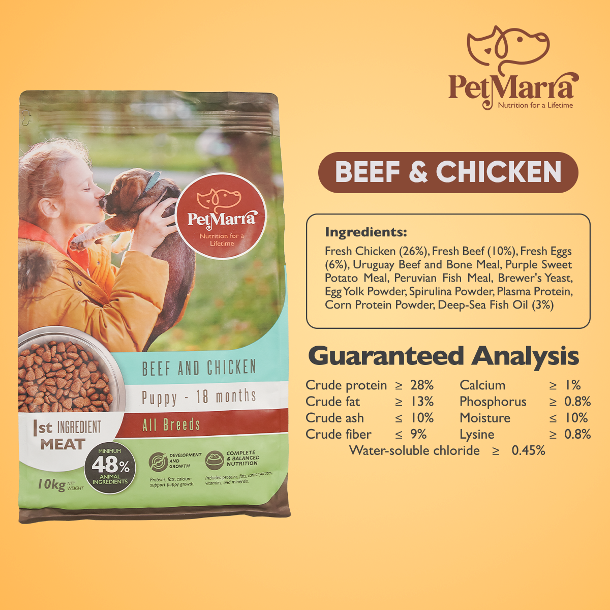PetMarra Puppy Dry Food Up to Ages 18 Months Beef Chicken Milk 10kg ...