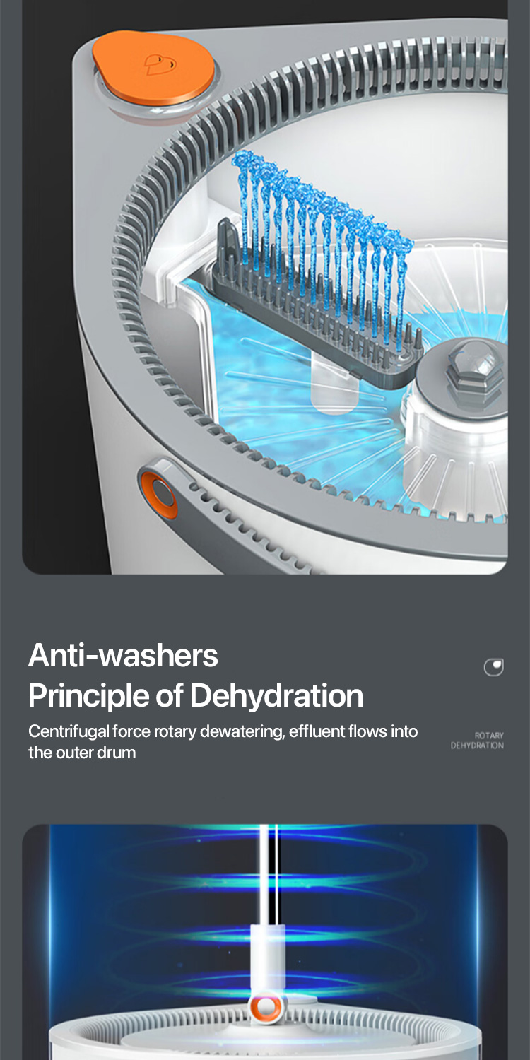 Joybos Self Wash Spin Mop M16 White Spinner Flat 360 Rotating Cleaner With Turbo Flushing Bucket ...