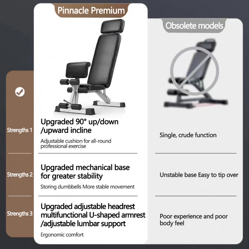 Yeesall Multi-Function Folding Dumbbell Bench Adjustable Exercise Bench ...