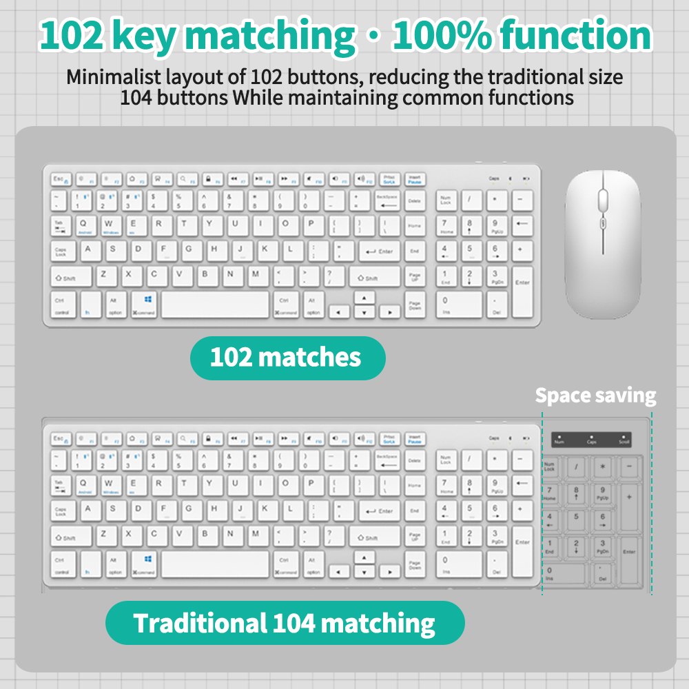 Goojodoq Wireless Bluetooth Keyboard with Number Pad and Mouse Numpad ...