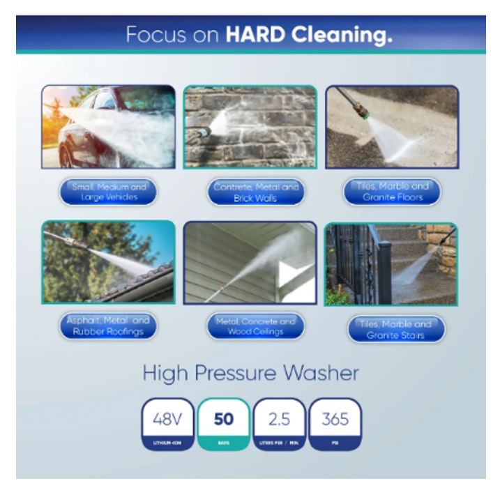 EDMARK Smart Rechargeable Water Jet Spray | Shopee Philippines