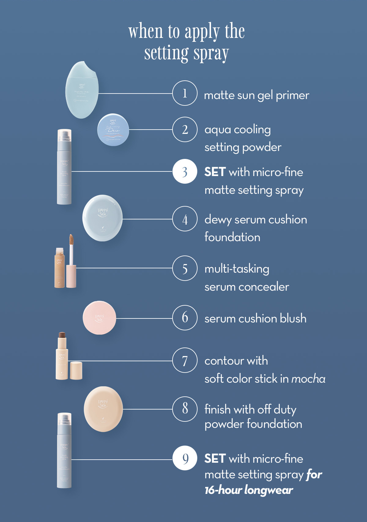 Happy Skin Fresh Morning Dew Micro-fine Matte Setting Spray | Shopee ...