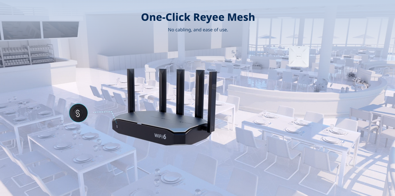 Itw | Ruijie Reyee RG-EG105GW-X Wi-Fi 6 AX3000 High-Performance All-in ...