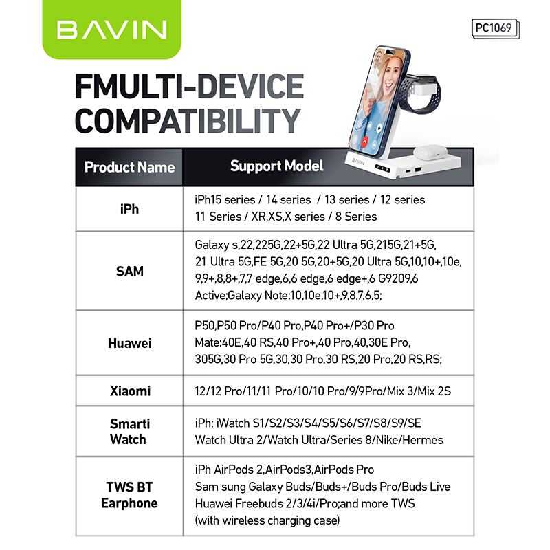BAVIN PC1069 Portable Multi-functional 6 in 1 Wireless Docking Charger ...