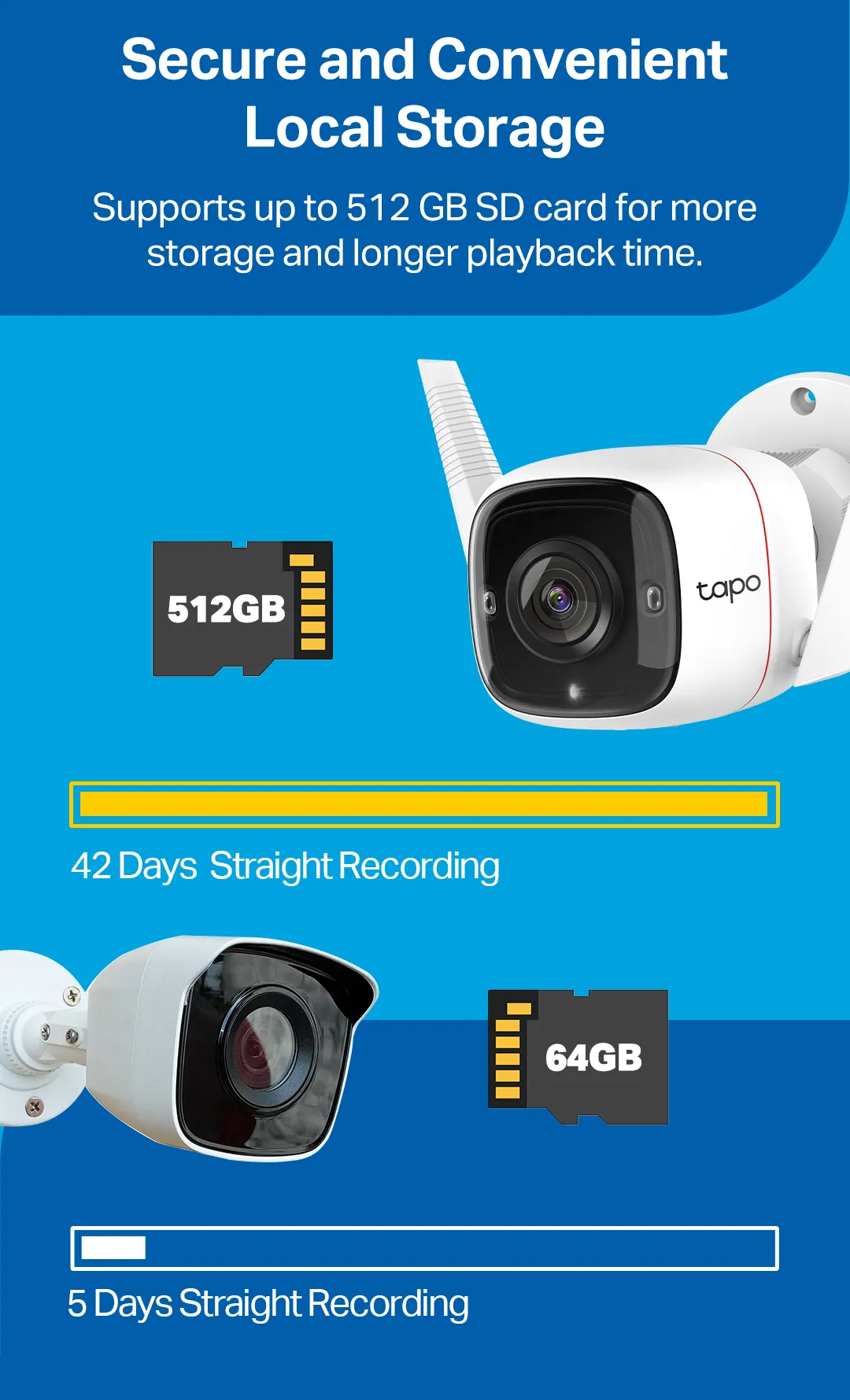 【Online Exclusive】TP-Link Tapo TC65 3MP Outdoor Security Wi-Fi IP ...