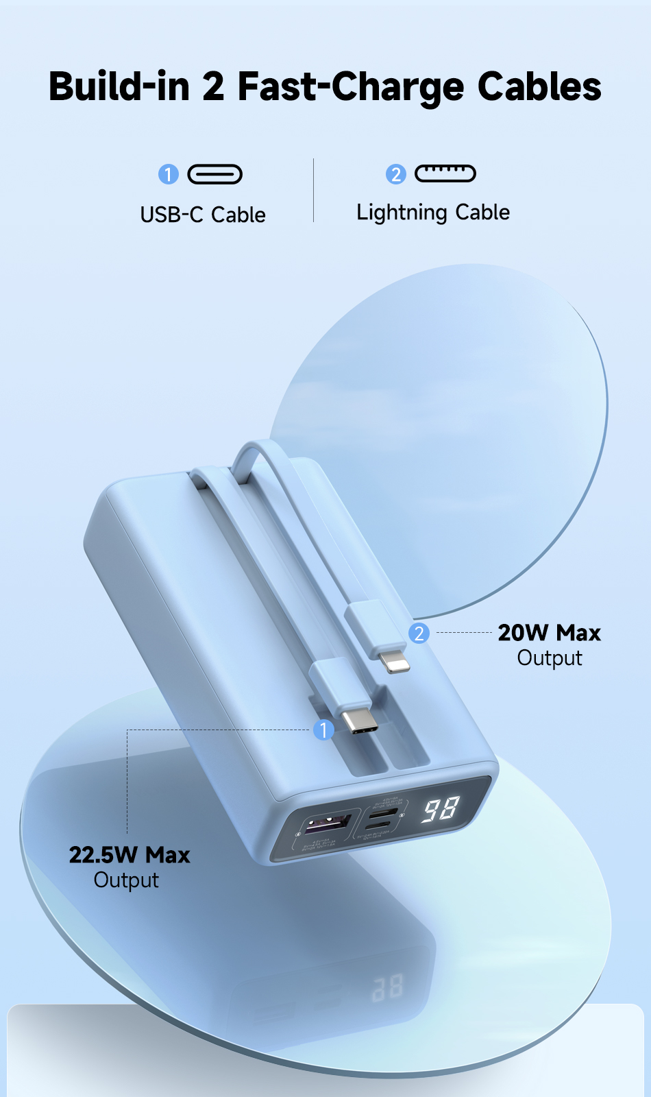 Romoss PAC20 20000mah Power Bank 22.5w Super Fast Charging Built In ...