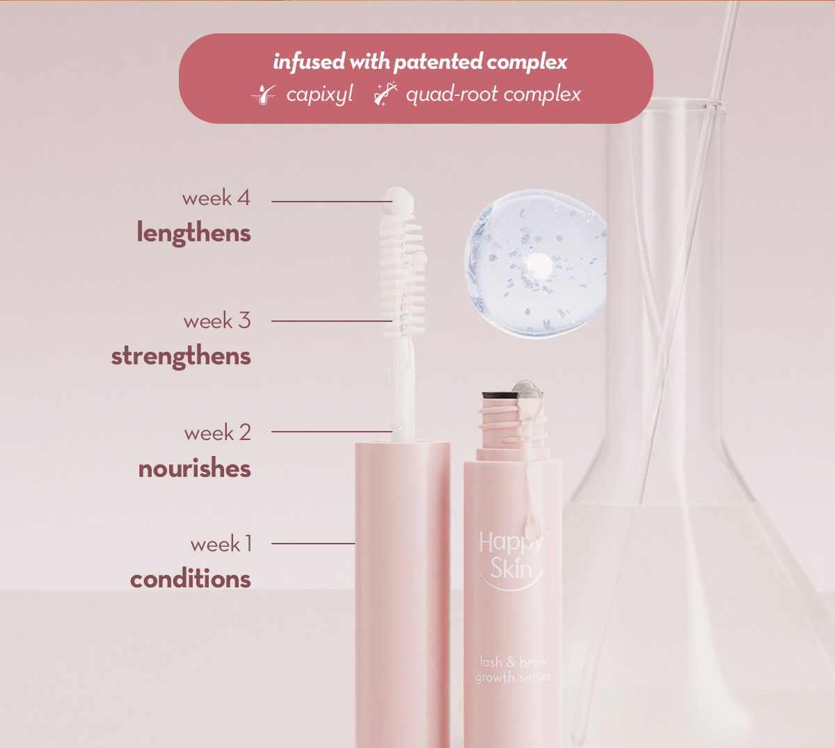 Happy Skin Holy Grail Lash and Brow Growth Serum in Clear | Shopee ...