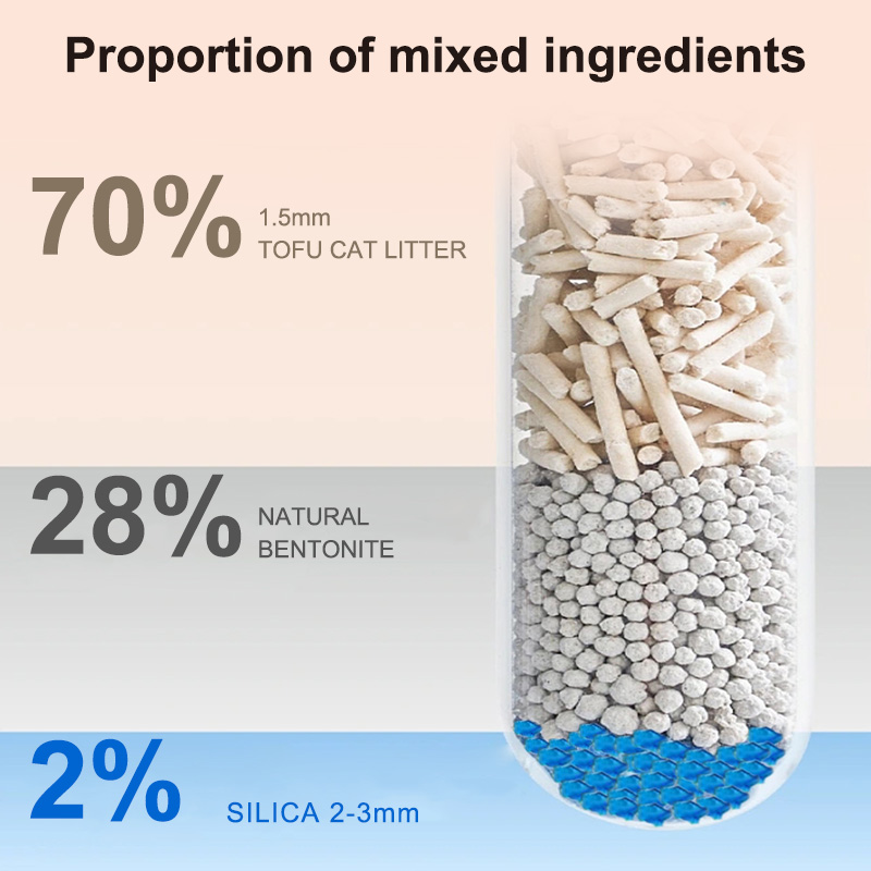 Milk flavor Mixed cat litter Sand Tofu Cat Litter Bentonite cat litter ...