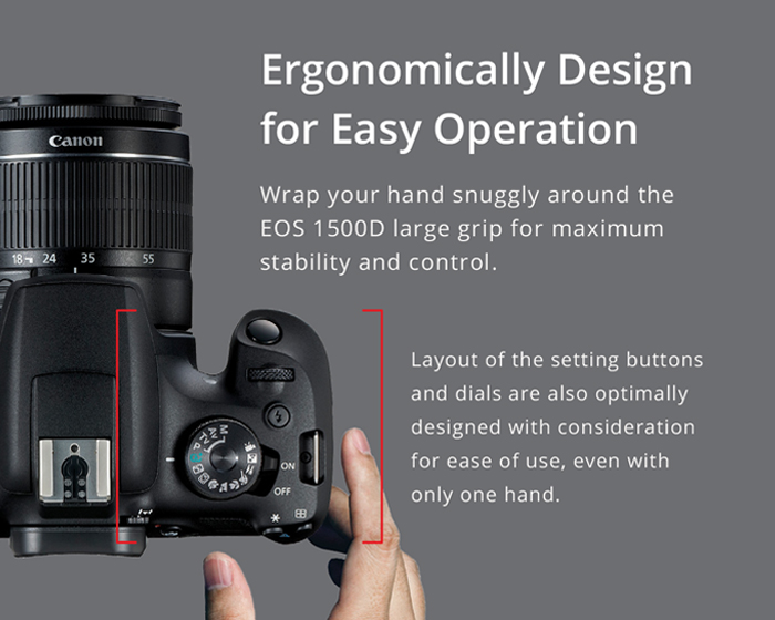 Canon EOS 1500D DSLR Camera with 18-55 IS II Lens W/ FREE 32GB SD Card ...