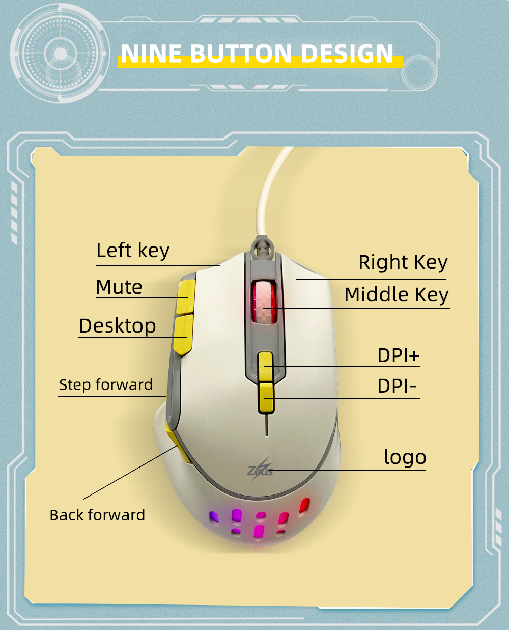 Zeus M-77 eSports Wired RGB Gaming Mouse 2 Colors RGB Mouse Basic Mouse ...