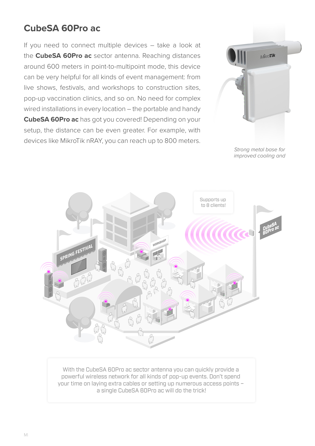 MikroTik Wireless Wire Cube Pro - Pair of 60Ghz High-speed Point-to ...