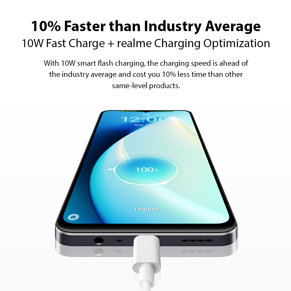 Realme Note 50 Smartphone | 4GB+64GB / 4GB+128GB | Unisoc T612 ...