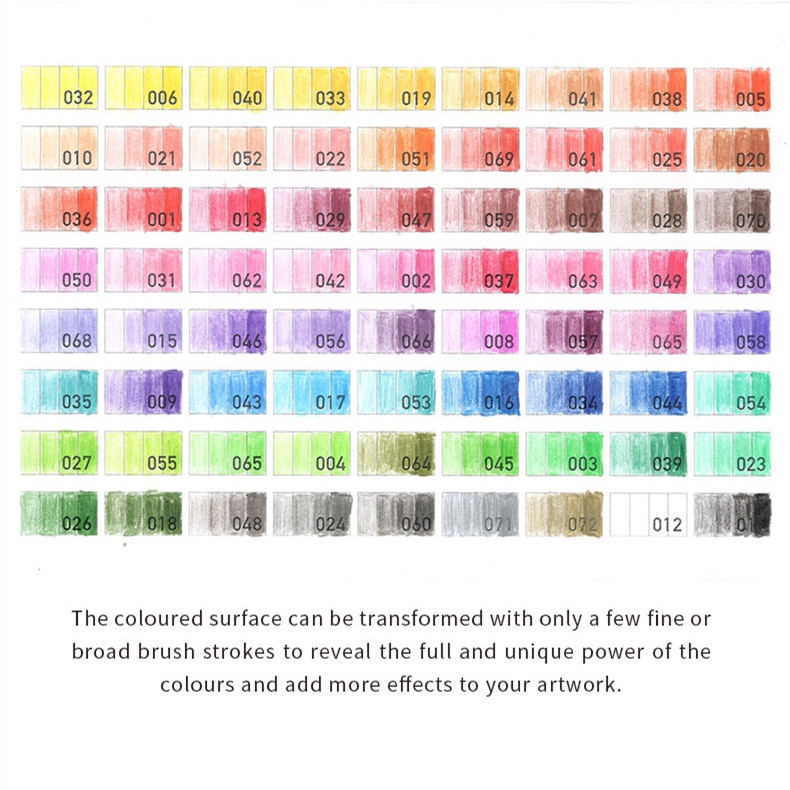 12/24/48/72 Oily Art Colored Pencils Set for Adult Coloring Books ...