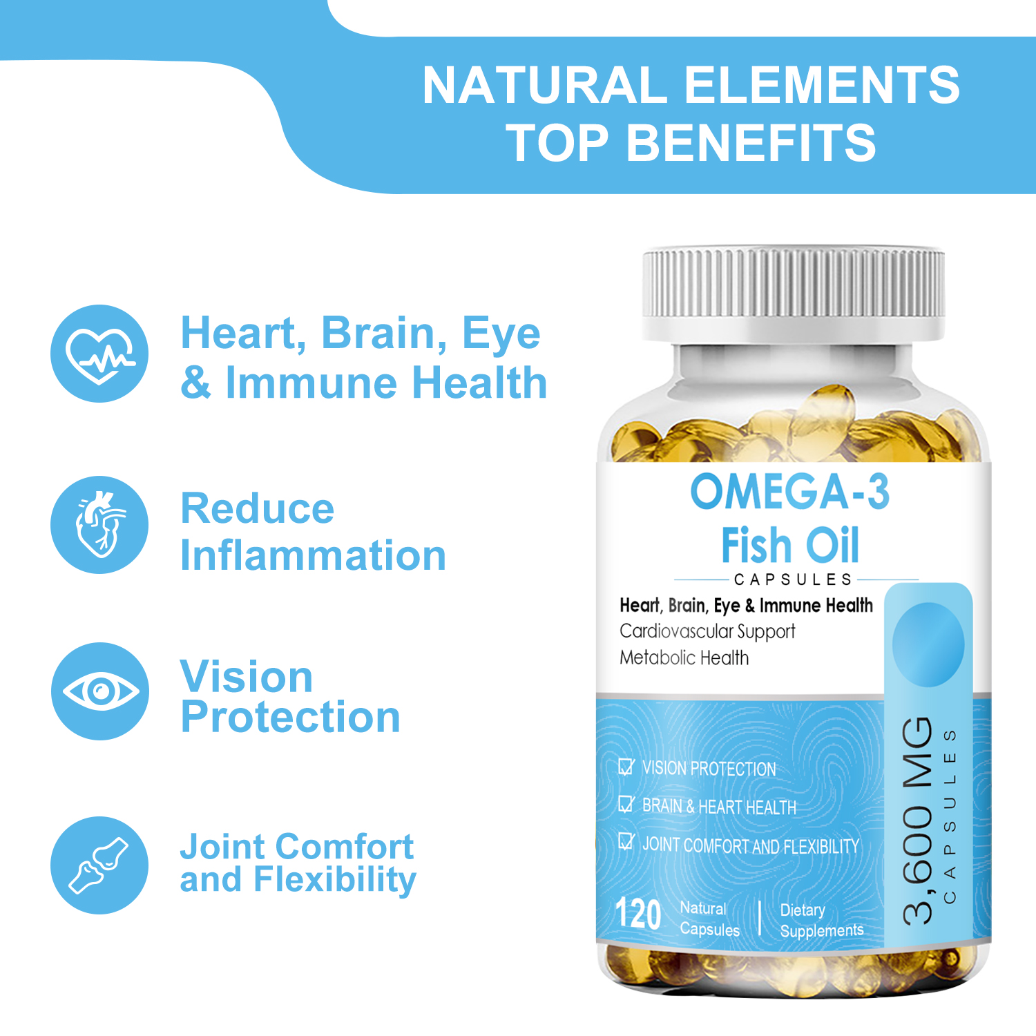 Softher Omega 3 Fish Oil Supplement DHA EPA Fish Oil Capsule Heart Health Supports Relieve ...