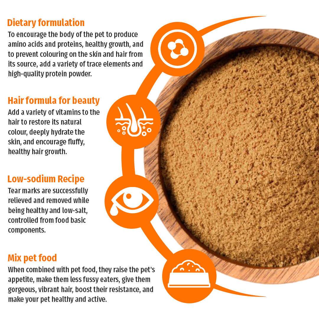 Cassiel Pet Natural Liver Chicken Beef Sprinkles Food Topper Supplement ...