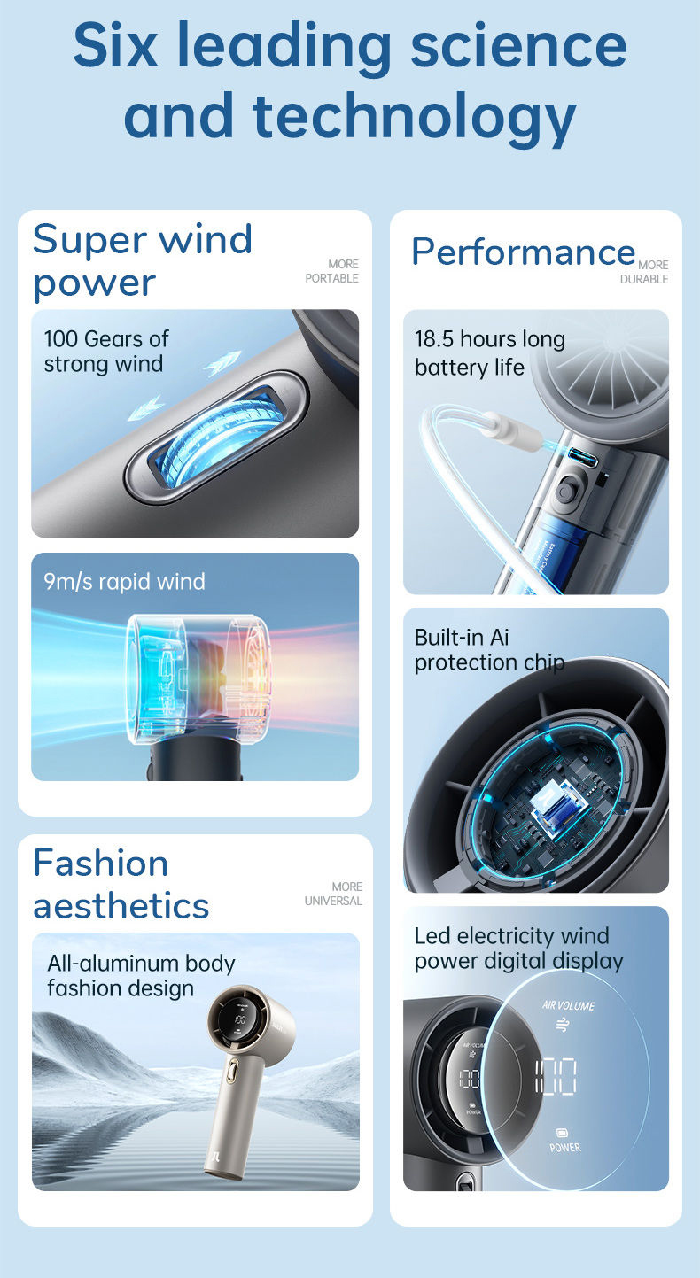 JISULIFE Handheld Fan Pro1 / Pro1S Rechargeable 100 Gear Wind Speed ...