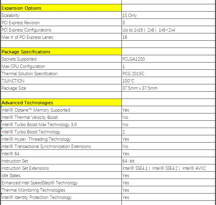 Intel Core i3-10105 3.7 GHz 4 Cores 8 Threads LGA 1200 Socket CPU ...