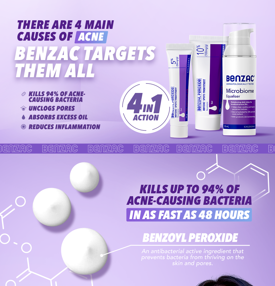 Benzac Benzoyl Peroxide Spots Treatment Gel 10% 60gm [Anti-Acne ...