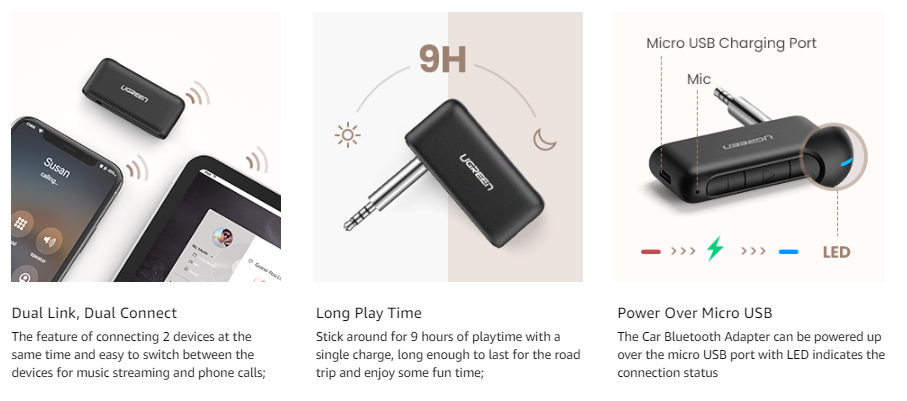 UGREEN Bluetooth 5.0 Audio Receiver with 3.5mm TRRS AUX Jack Adapter ...