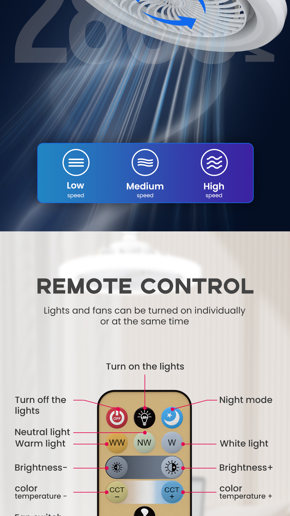 RONG RIVER 3Colors 30W Ceiling Fan with Light 360° Adjust Bulb Light ...