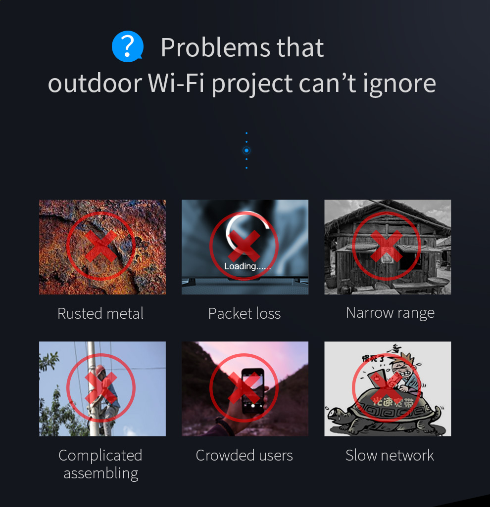 Comfast EW73/EW71 Outdoor High Power AP 300Mbps Wifi Coverage Access ...