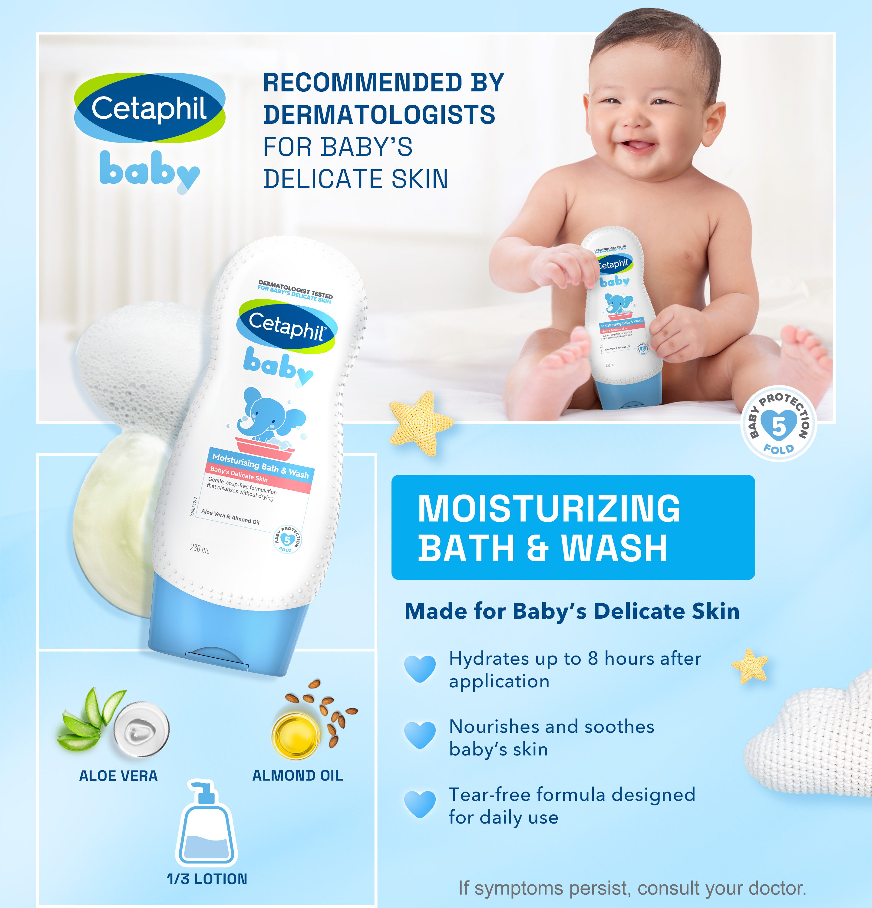 Cetaphil Baby Ultra Moisturizing Bath & Wash 230ml for Toddlers [with ...