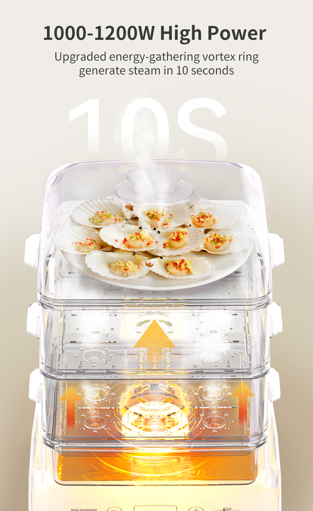 Simplus Electric Food Steamer Multifunction Smart Timer 14L/12L/21L ...