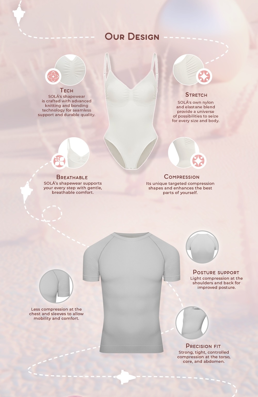 SOLA Sculpting Classic Mid-thigh Shapewear Bodysuit - by Kylie Verzosa ...