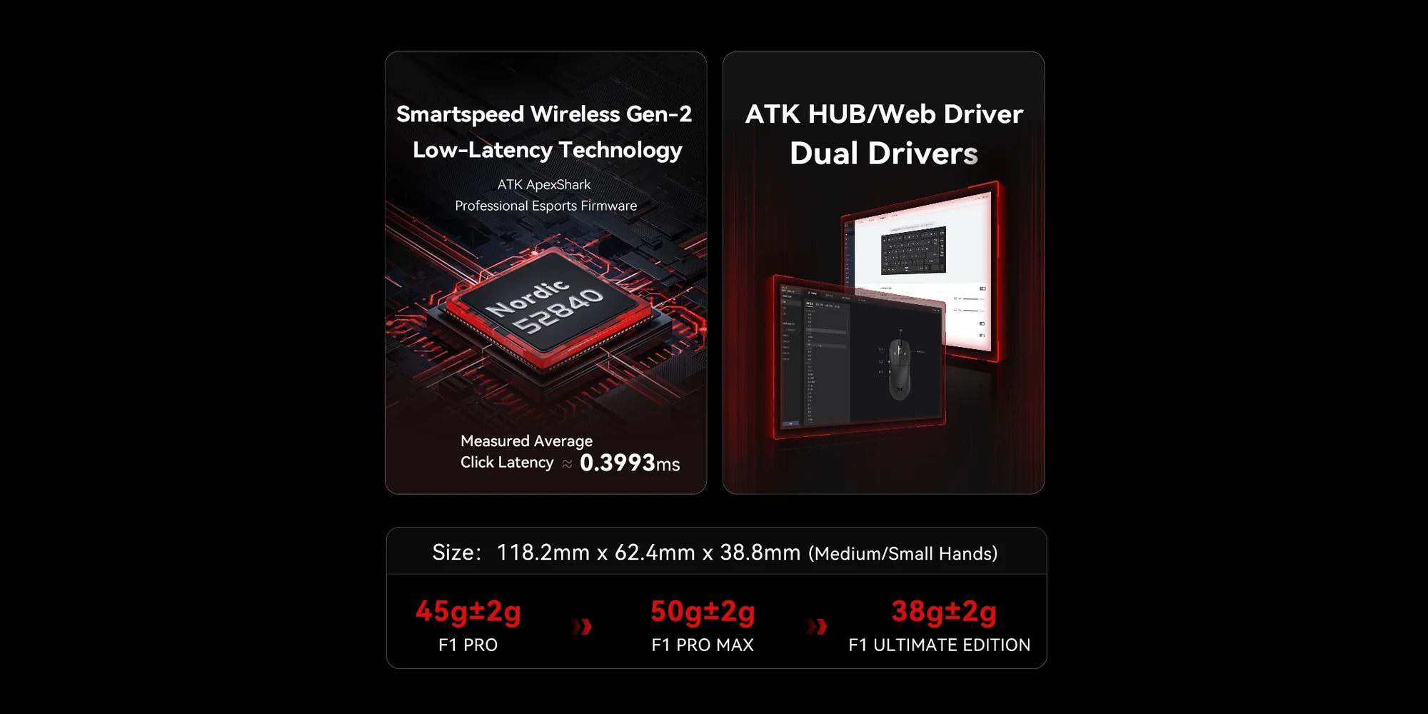 ATK Blazing Sky F1 Ultimate Wireless Gaming Mouse | Shopee Philippines